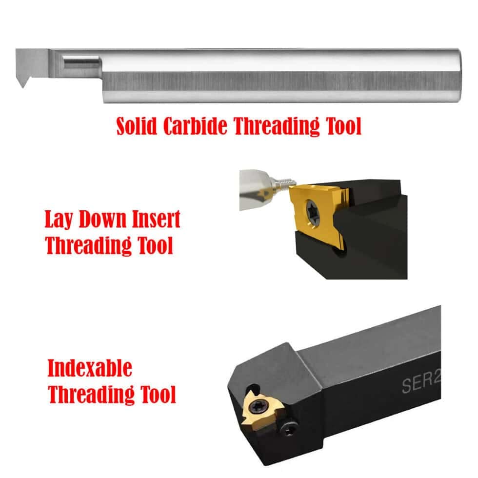 How to chose the Best Lathe Threading Tool to Precision Machining ...